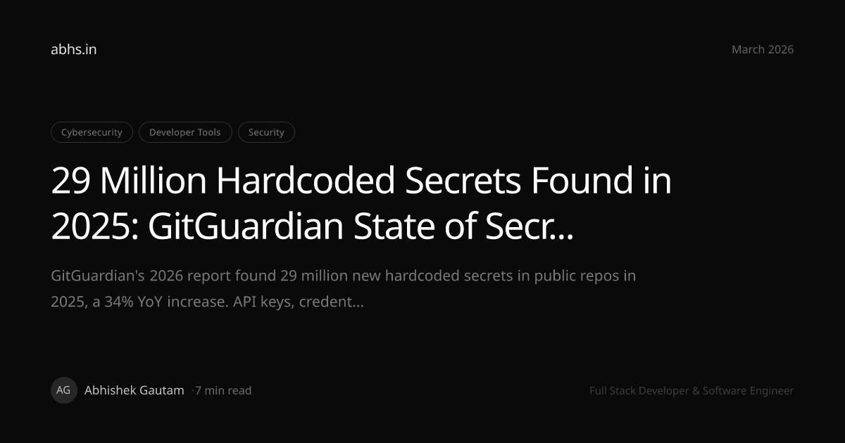29 Million Hardcoded Secrets Found in 2025: GitGuardian State of ...
